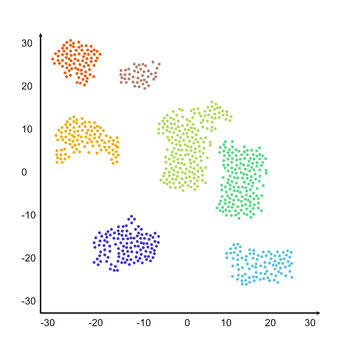 Platforms - Der Simulierte Mensch (Si-M)